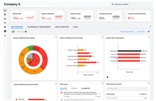 Balbix | Al-powered Cyber Risk Management