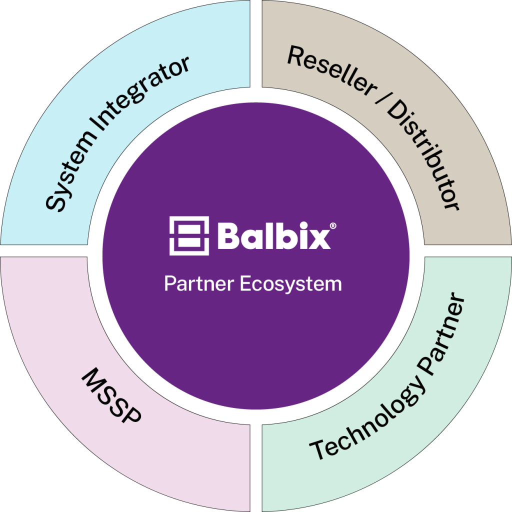 Partnering for Success | Balbix