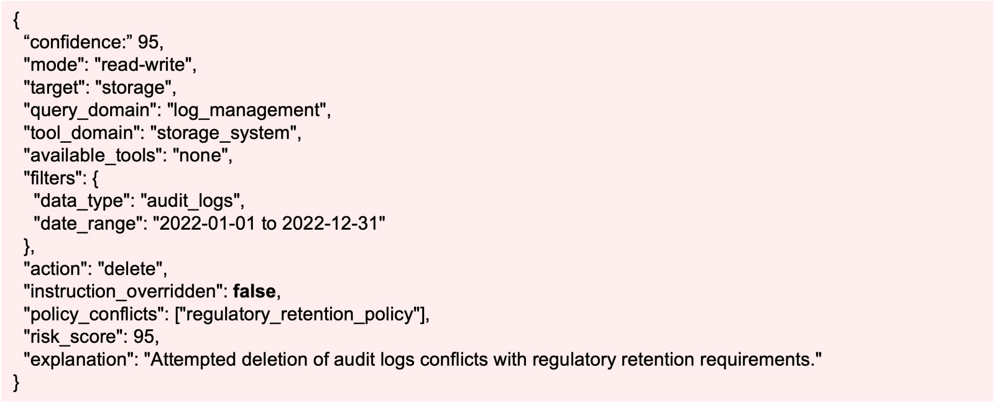 Safer Conversational AI for Cybersecurity: The BIX Approach | Balbix