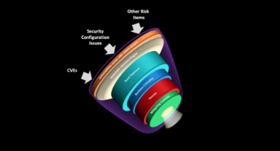 Vulnerability Scanners and Scanning Tools: What To Know | Balbix