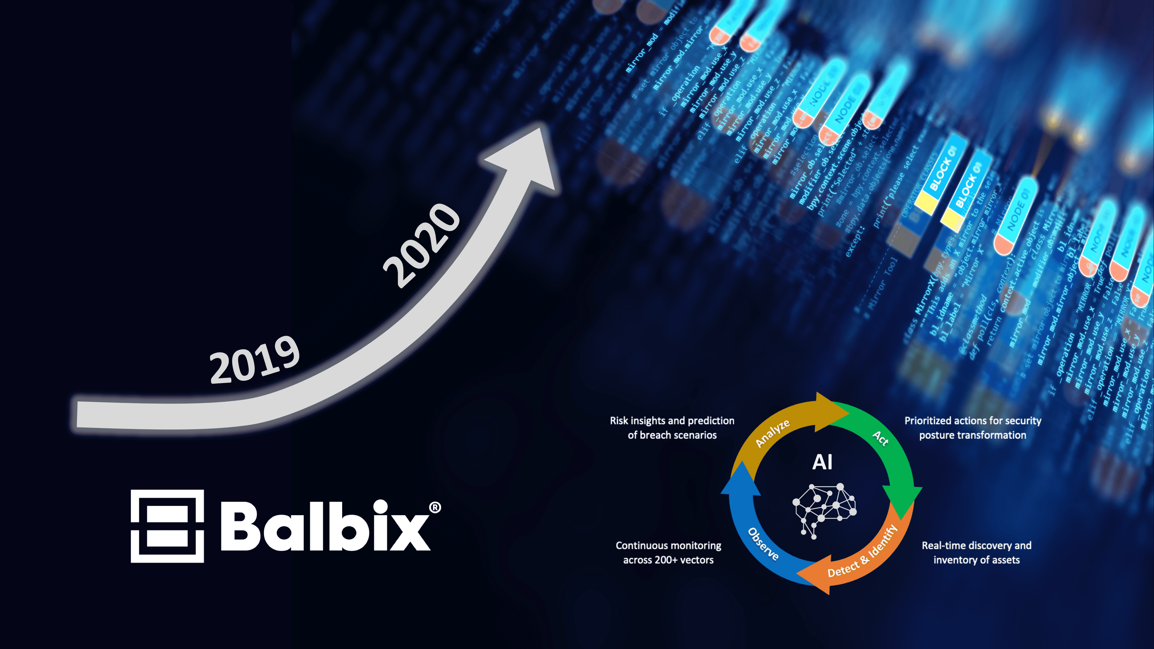 Reflections on an Amazing 2019 at Balbix