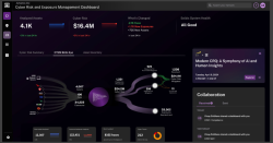 What is a Zero Day Exploit? Definition and Examples | Balbix